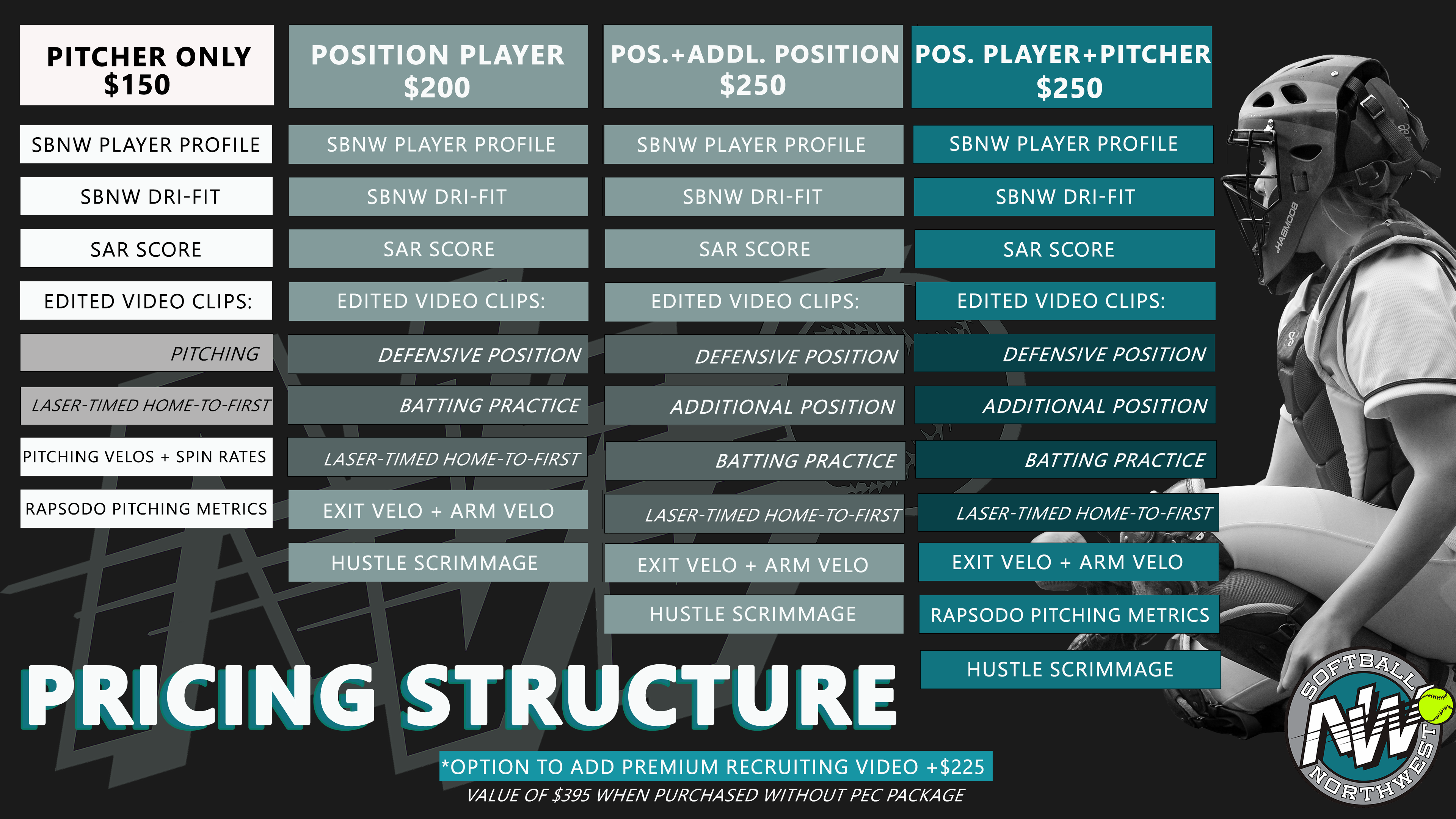 PEC - Rupert, ID - June 12, 2023